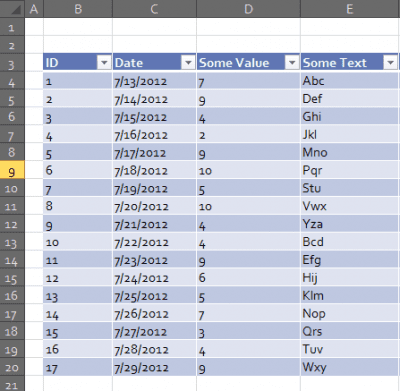 Running Total in a Microsoft Excel Table - Excel and Access, LLC