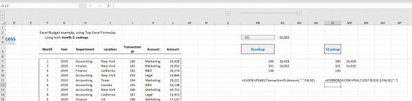 Best Excel Functions for Budgeting - Excel and Access, LLC