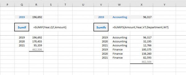 Effectively using Named Ranges in Excel Programming - Excel and Access, LLC