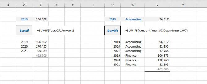 Effectively using Named Ranges in Excel Programming - Excel and Access, LLC