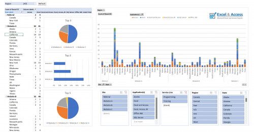 Intermediate One-On-One Excel Training - Best Way to Learn Excel