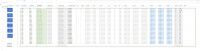 Microsoft Excel Tracker Templates for Business - Excel & Access