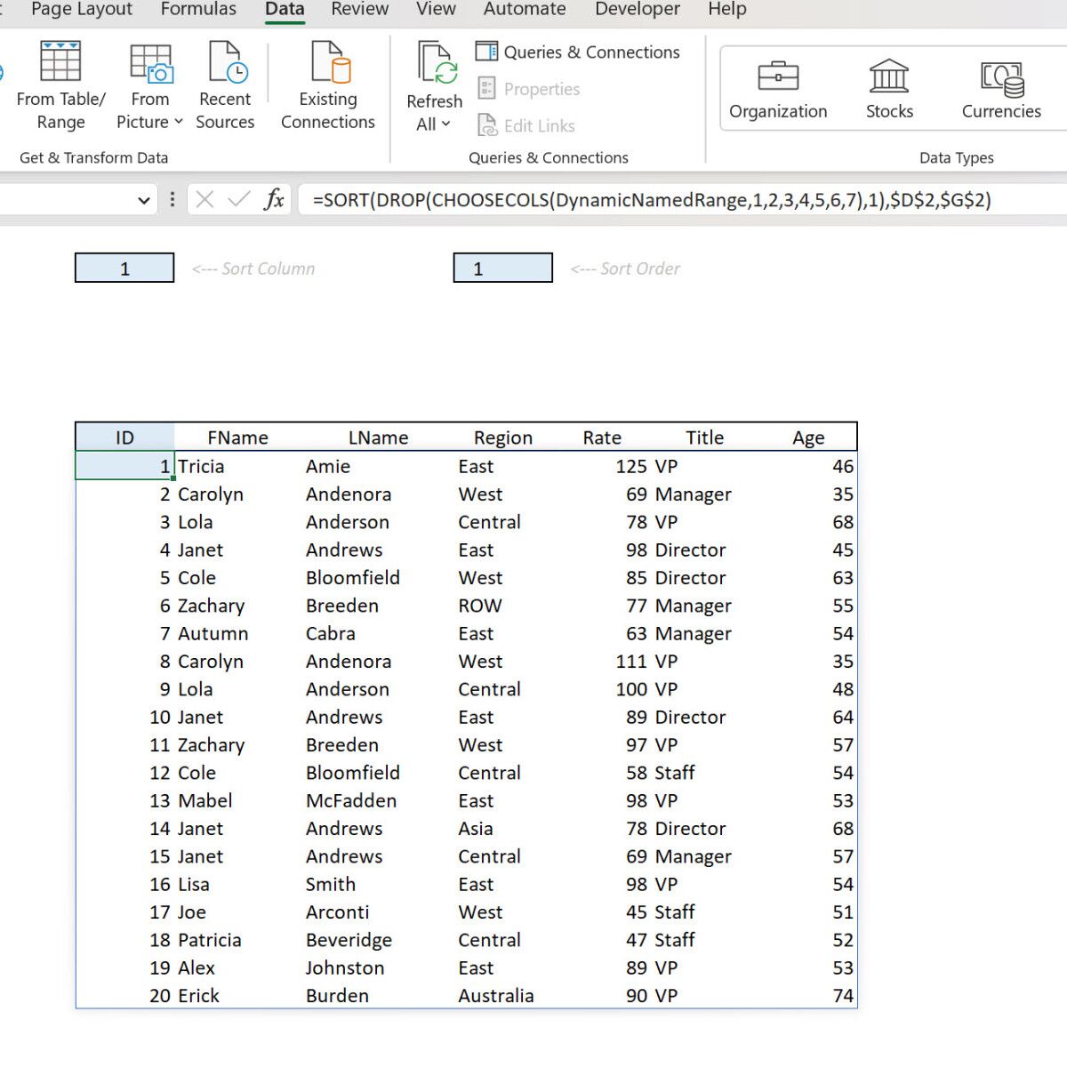 Data Visualization Experts | Excel Pivot Dashboard Solutions
