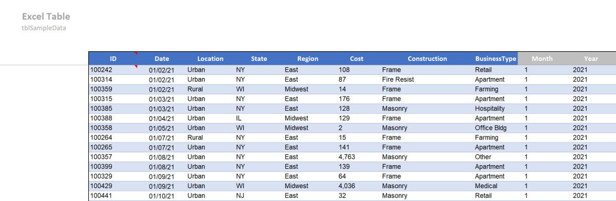 Use Structured References in Excel Tables - Excel and Access, LLC