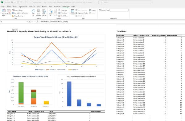 Excel Dynamic Array Functions for Dashboard Reporting - Excel and ... Excel Dynamic Array Functions for Dashboard Reporting - Excel and ...