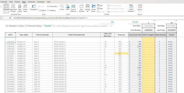 Excel Dynamic Array Functions For Dashboard Reporting Excel And Access Llc
