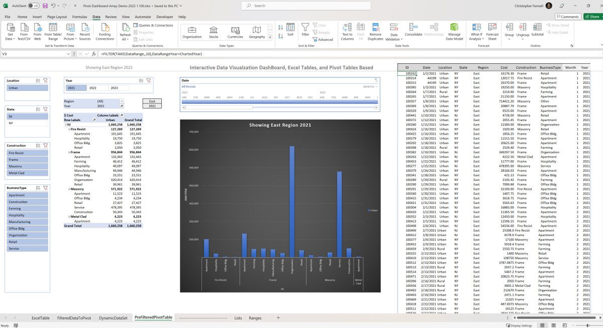 Excel Dynamic Array Functions For Dashboard Reporting Excel And