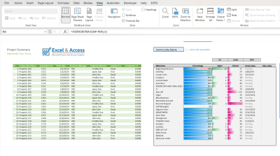 Choose the Right Microsoft Database for Your Needs - Excel and Access, LLC