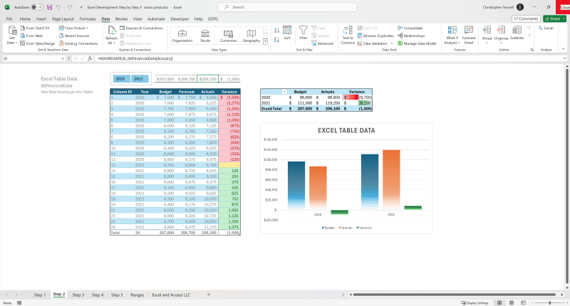 Automated Excel Solutions for Business - Excel and Access, LLC