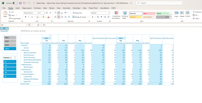 Excel 365 Pivotby Function Versus Excel Pivot Tables Excel And Access Llc