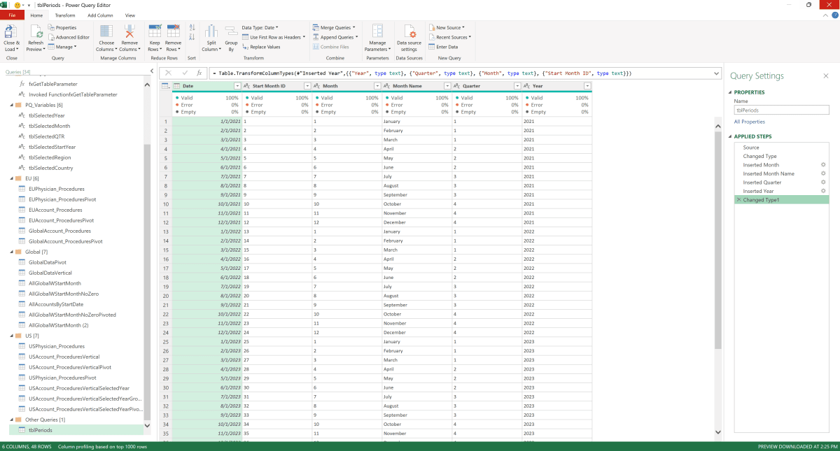 Case Study: How Power Query is Used in Business Finance: