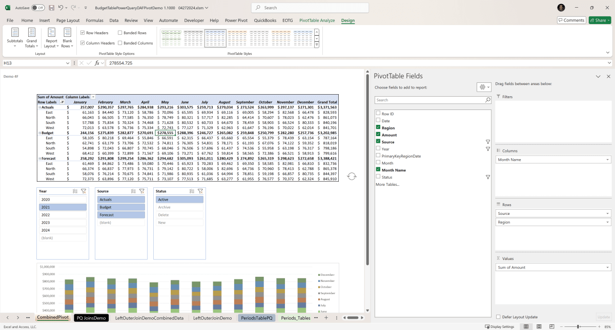 Excel 365 Pivotby Function Versus Excel Pivot Tables Excel And Access