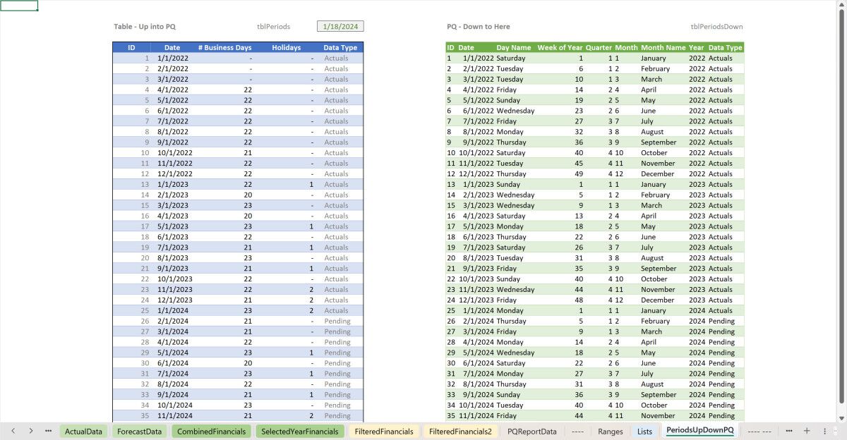 Effectively Using Excel 365 Tables - Excel and Access, LLC
