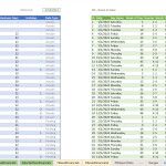Microsoft Excel Lead Tracker Application - Excel and Access, LLC