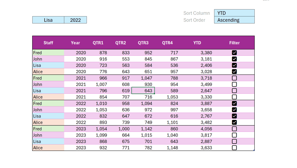 Using Excel 365 DAF with Tables - Excel and Access, LLC